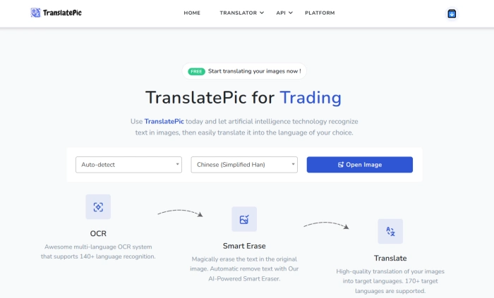 How to Translate Text from a Picture | 4 Quick Translation Methods